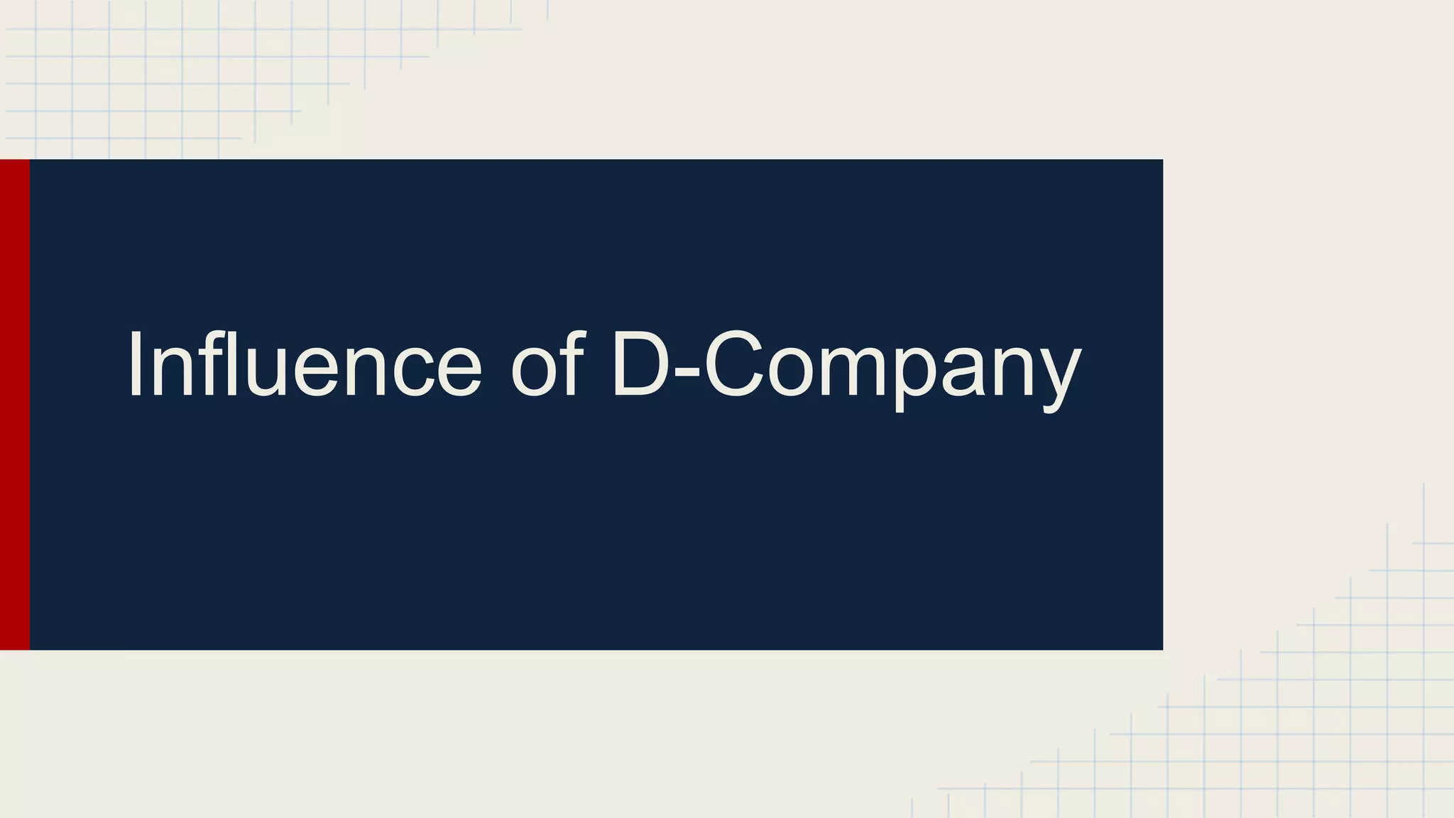 Dawood Ibrahim & D-Company | PPTX