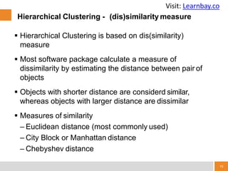 Clustering techniques | PPT