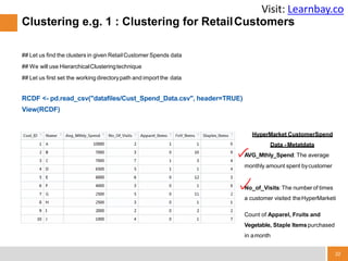 Clustering techniques | PPT
