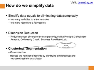 Clustering techniques | PPT