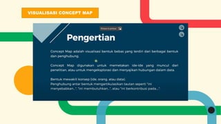 D-DAY_Materi 3. Langkah-langkah visualisasi data (NVIVO).pptx