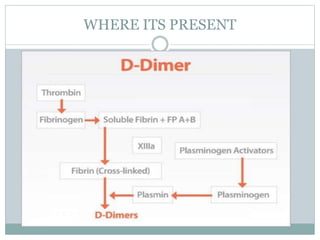D dimer test and sample collection procedure | PPTX