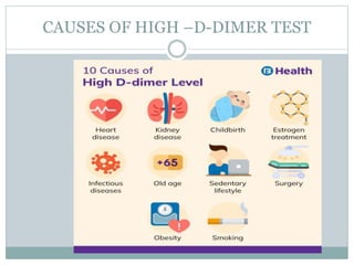 D dimer test and sample collection procedure | PPTX