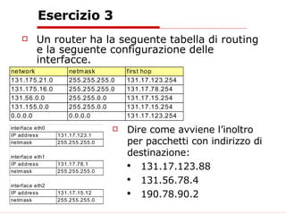D Esercizi Inoltro | PPT