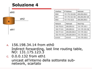 D Esercizi Inoltro | PPT