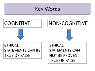 Ethical naturalism | PPTX