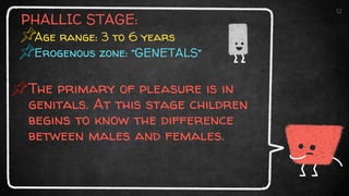D-Freuds-5-stages-of-psychosocial-development.pptx