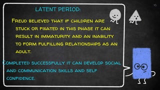 D-Freuds-5-stages-of-psychosocial-development.pptx