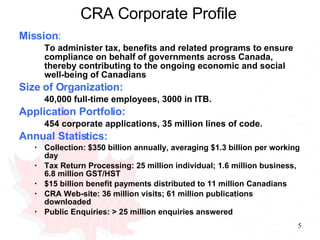 Application Sustainability Assessment Framework within the Canada ...