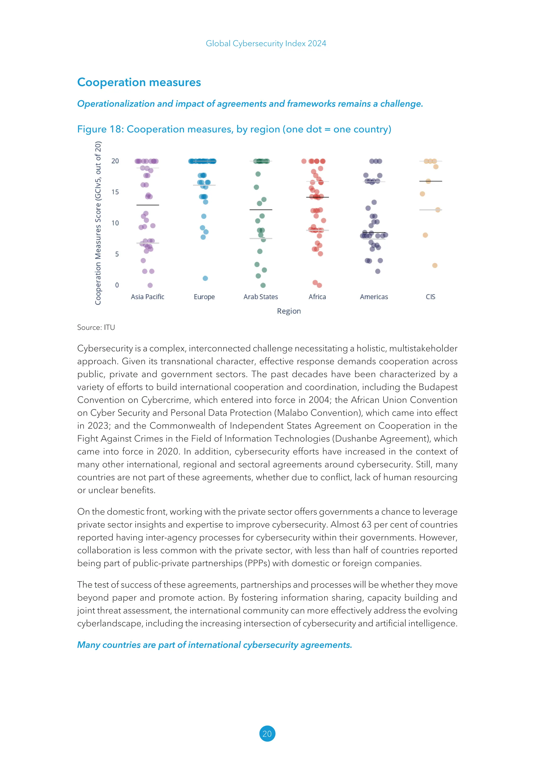 Global Cybersecurity Index 2024 to emerging risks | PDF