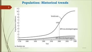 Population Growth and Economic Development | PPT