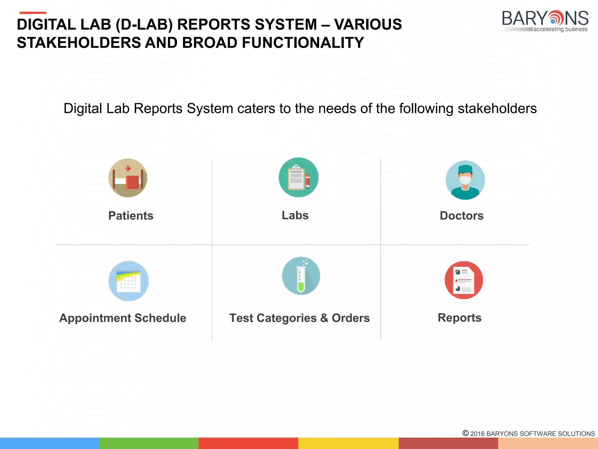 D Lab Ppt Ppt 
