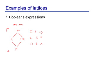 Discrete Lattice Mathematics background.ppt