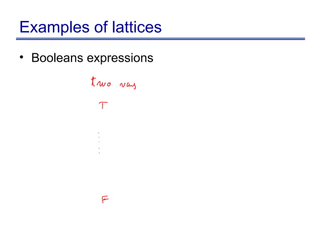 Discrete Lattice Mathematics background.ppt