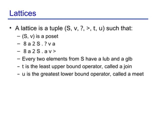 Discrete Lattice Mathematics background.ppt