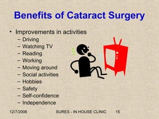 cataract-information | PPS