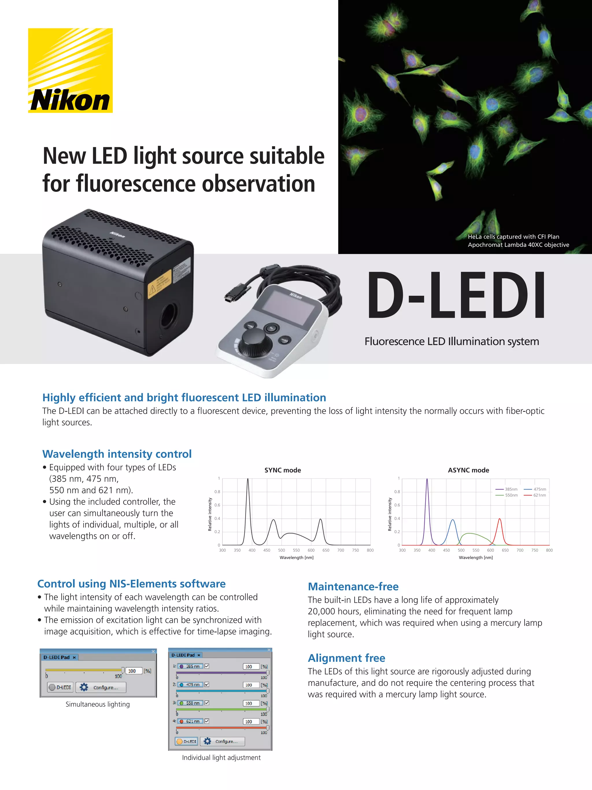 D-LED Brochure Nikon | PDF