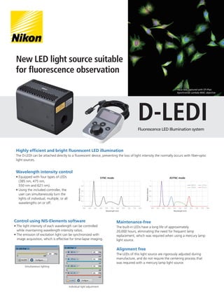 D-LED Brochure Nikon | PDF