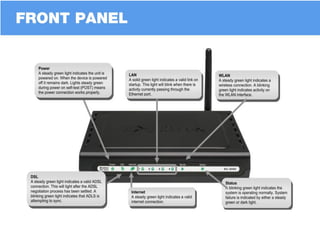 D-LINK DSL 2640 U Router Configuration Guide | PPT