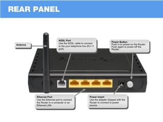 D-LINK DSL 2640 U Router Configuration Guide | PPT