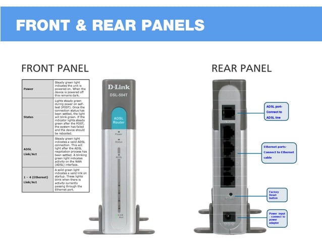 D-LINK DSL 504T Rouer Configuration Guide | PDF