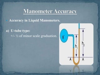 D manometer | PPTX