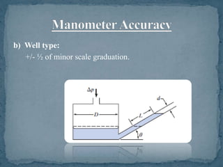 D manometer | PPTX