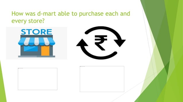 D-MART.pptx | Retail Industry | Industries