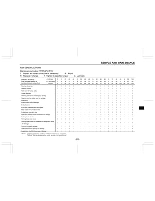 isuzu d-max service and maintenance owners manual | PDF