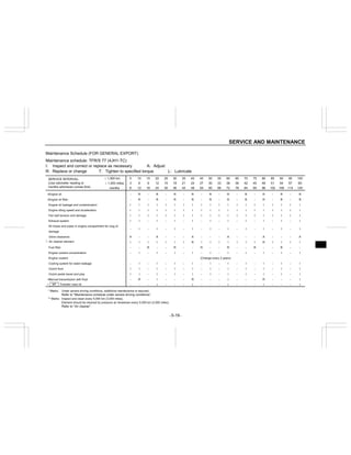 isuzu d-max service and maintenance owners manual | PDF