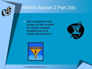 D Part 7 Section 2 Hswa Revision | PPT