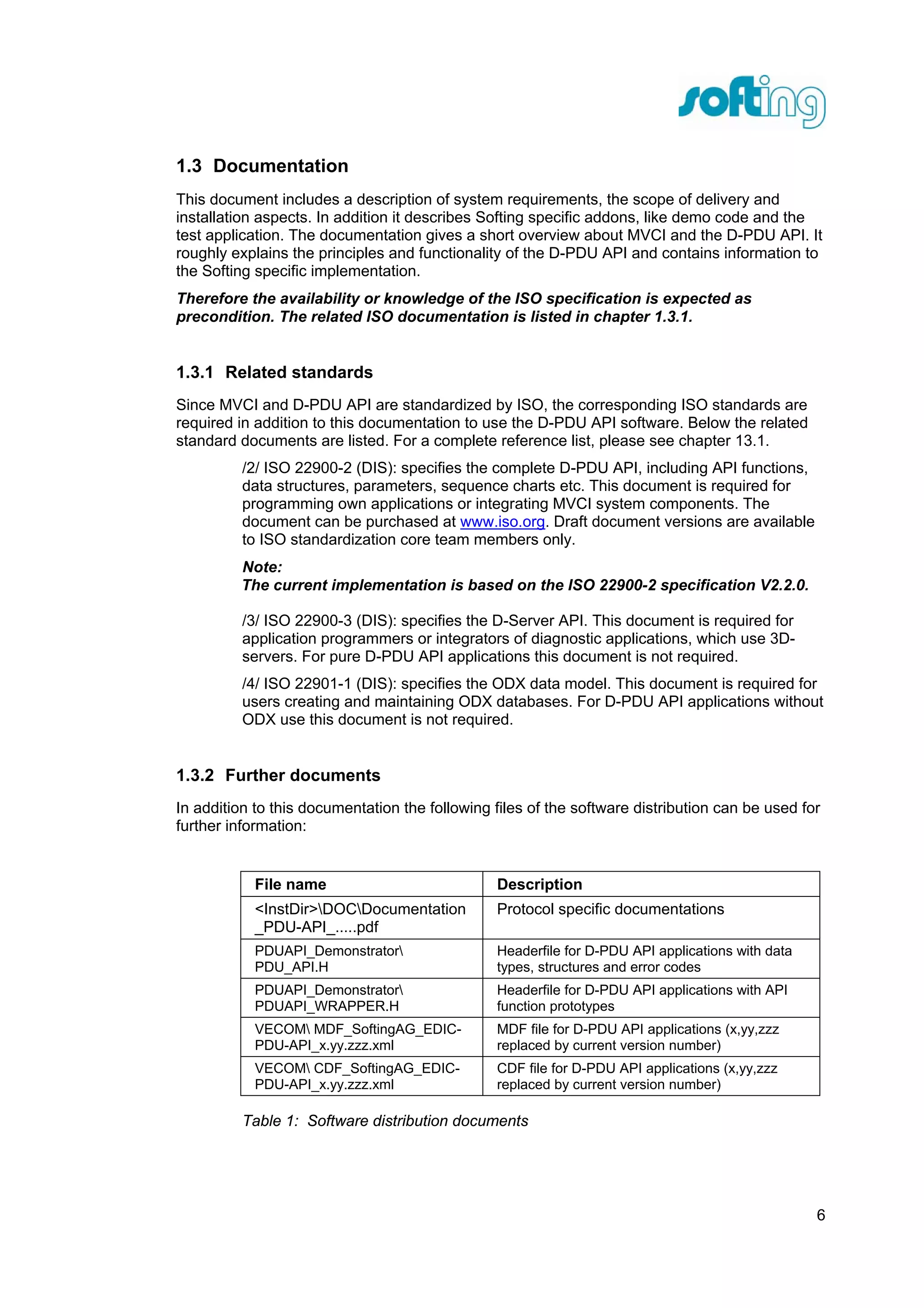 D pduapi user-manual | PDF | Computer Software and Applications | Computing