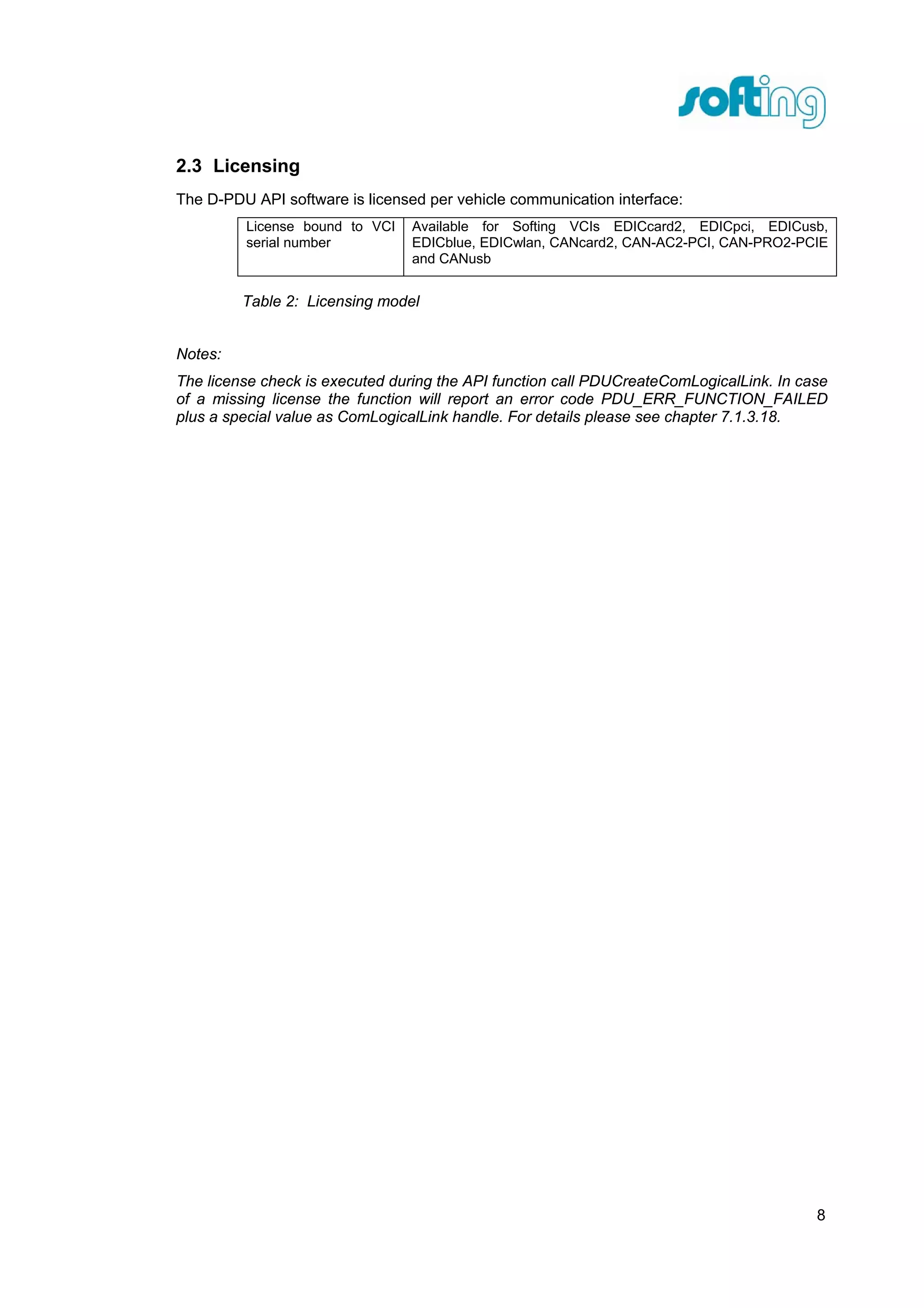 D pduapi user-manual | PDF | Computer Software and Applications | Computing