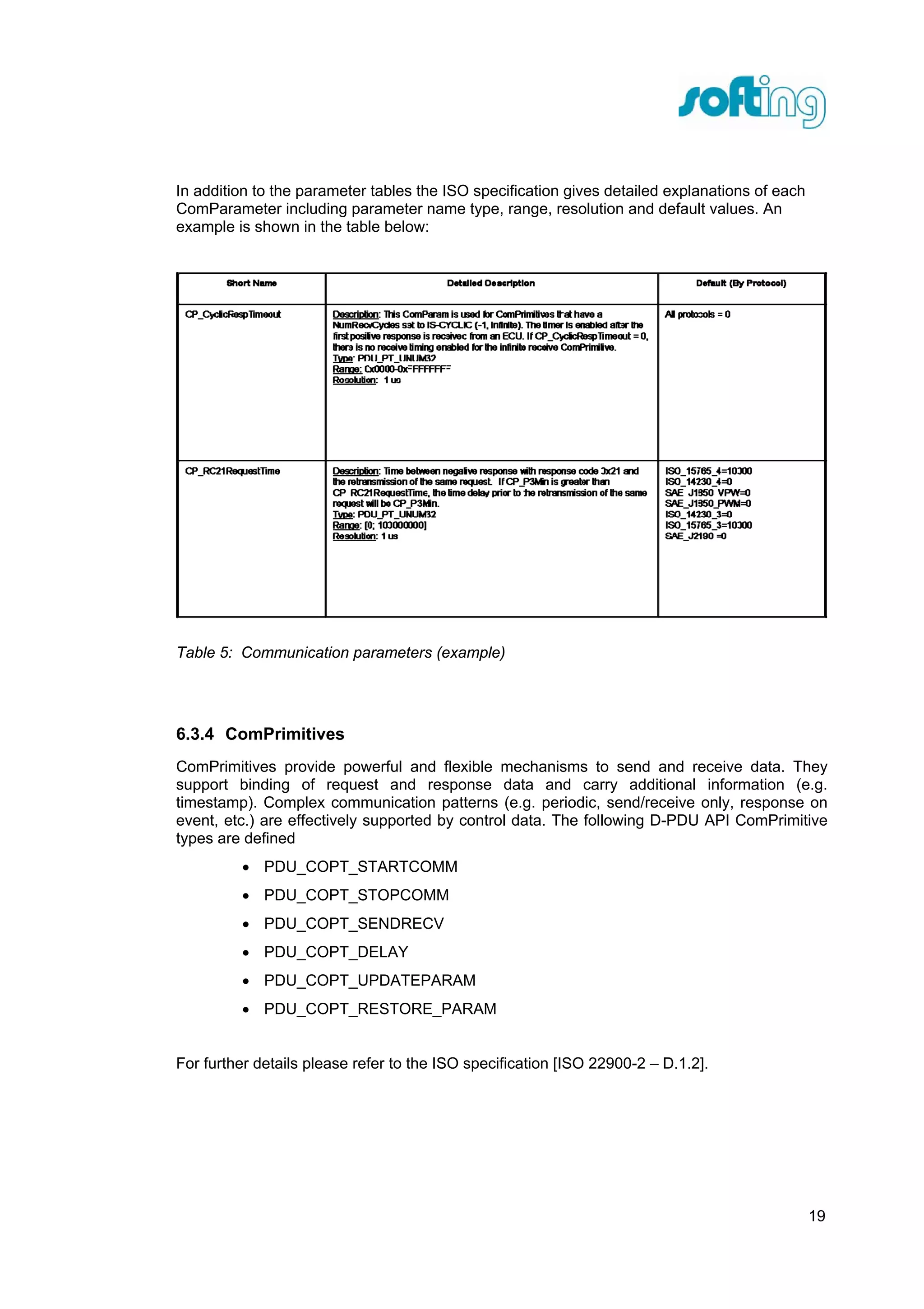 D pduapi user-manual | PDF | Computer Software and Applications | Computing