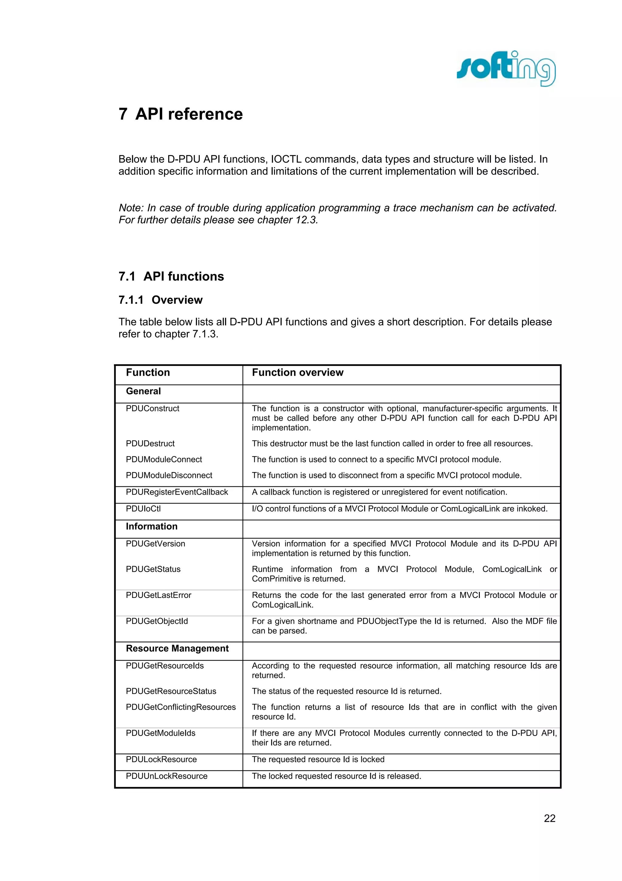 D pduapi user-manual | PDF