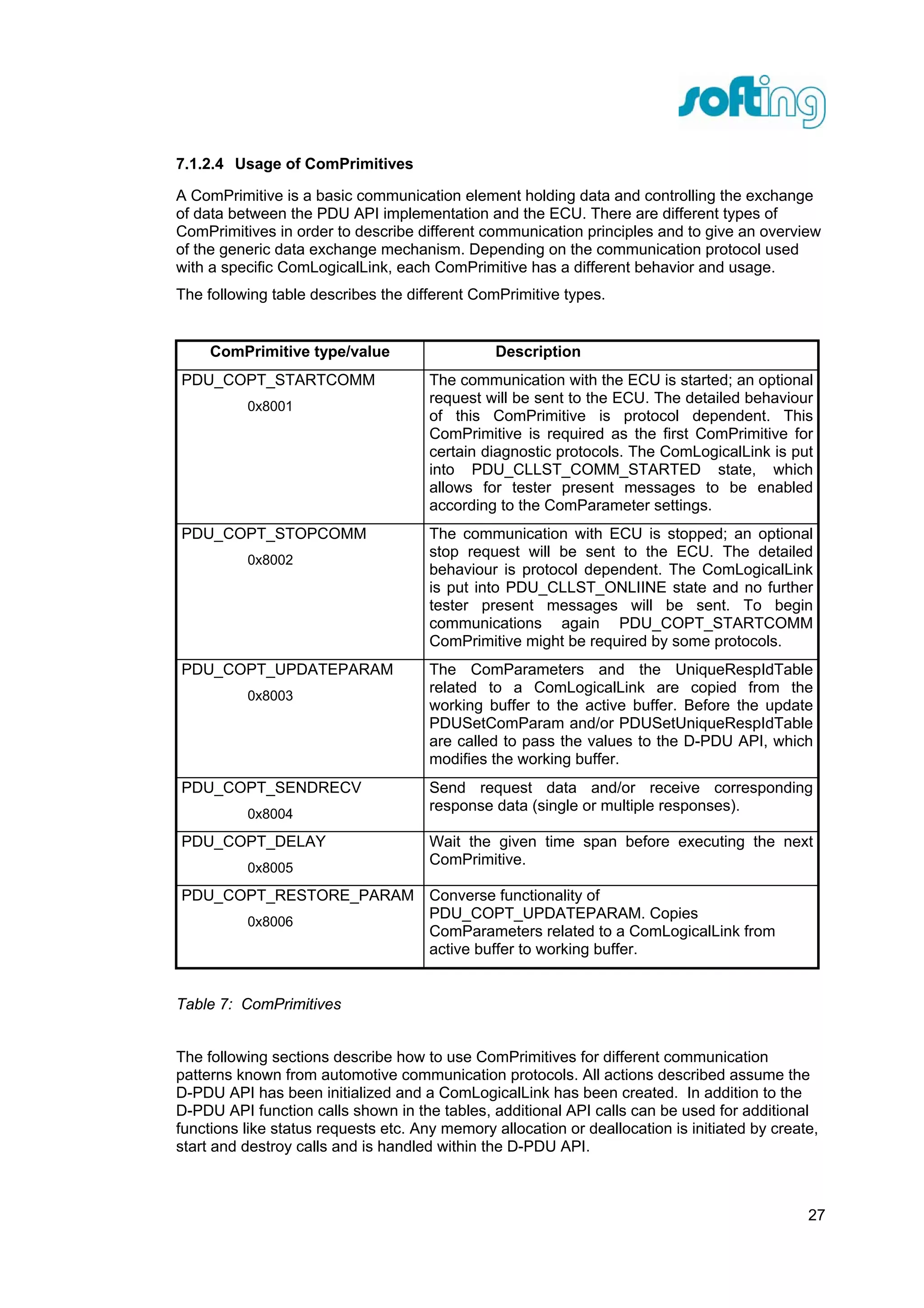 D pduapi user-manual | PDF | Computer Software and Applications | Computing