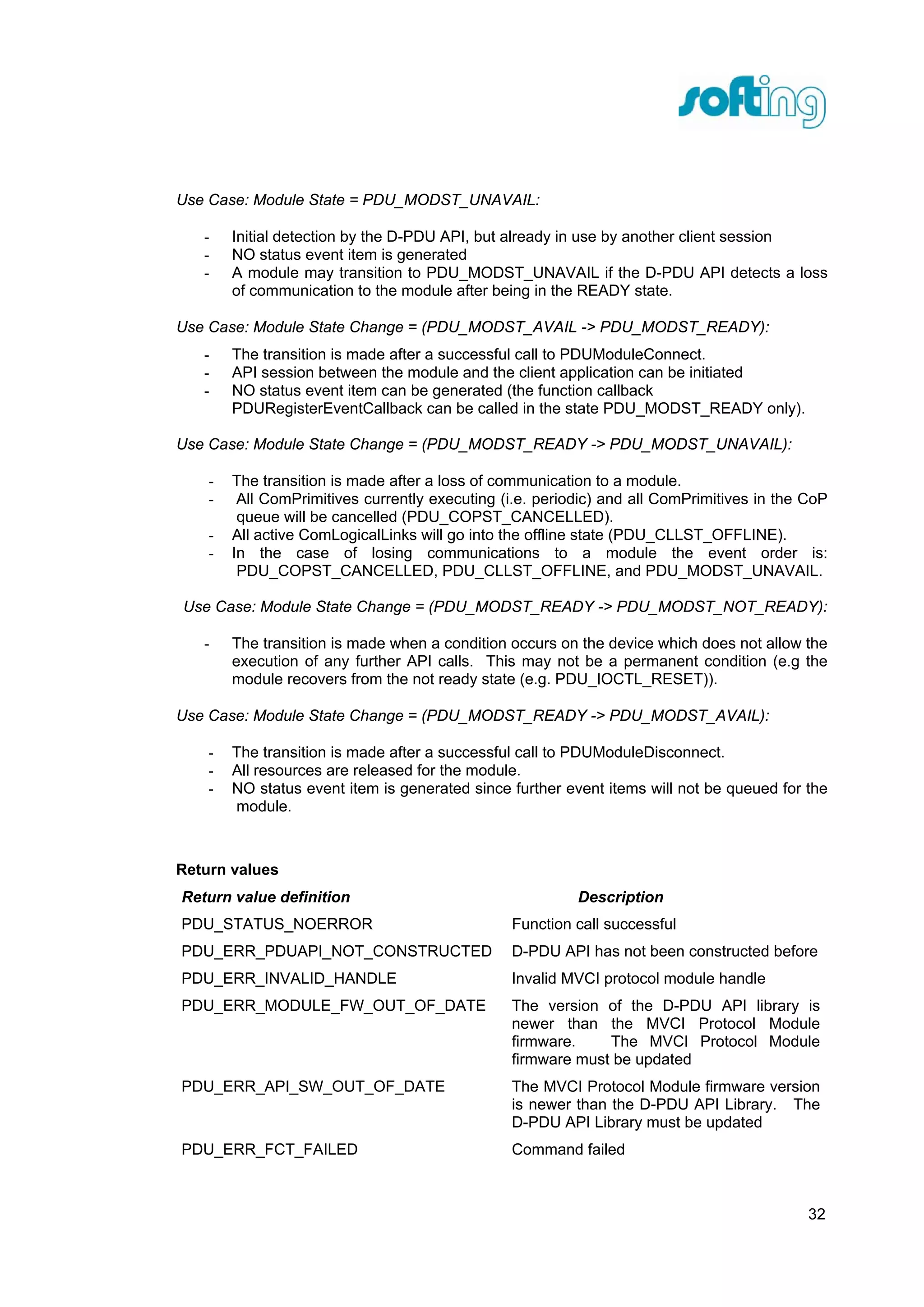 D pduapi user-manual | PDF | Computer Software and Applications | Computing