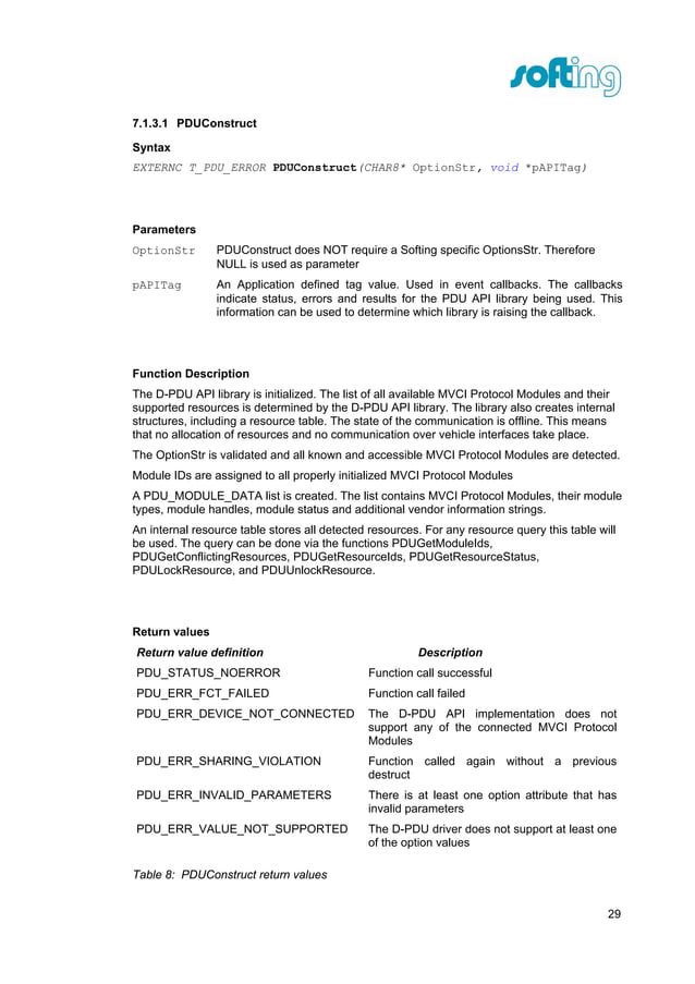 D pduapi user-manual | PDF | Computer Software and Applications | Computing