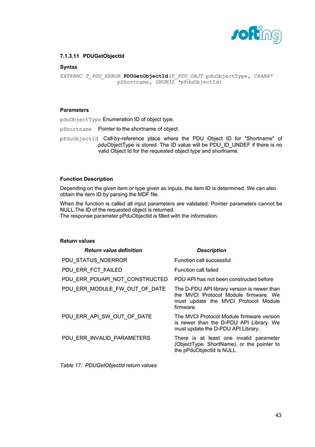 D pduapi user-manual | PDF | Computer Software and Applications | Computing