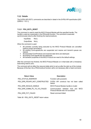 D pduapi user-manual | PDF