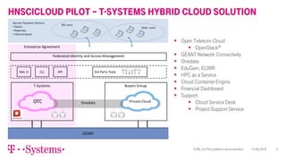 Hybrid cloud for science | PPT
