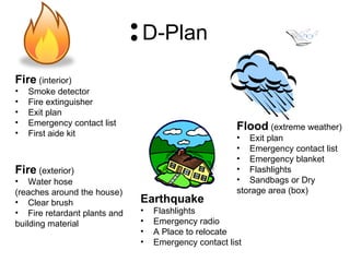 D plan | PPT