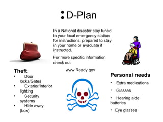 D plan | PPT