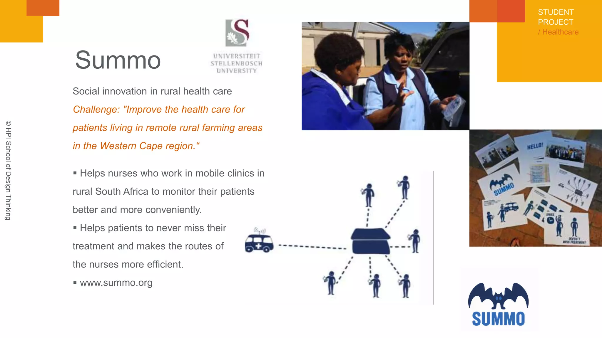 Introduction HPI School of Design Thinking | PPT