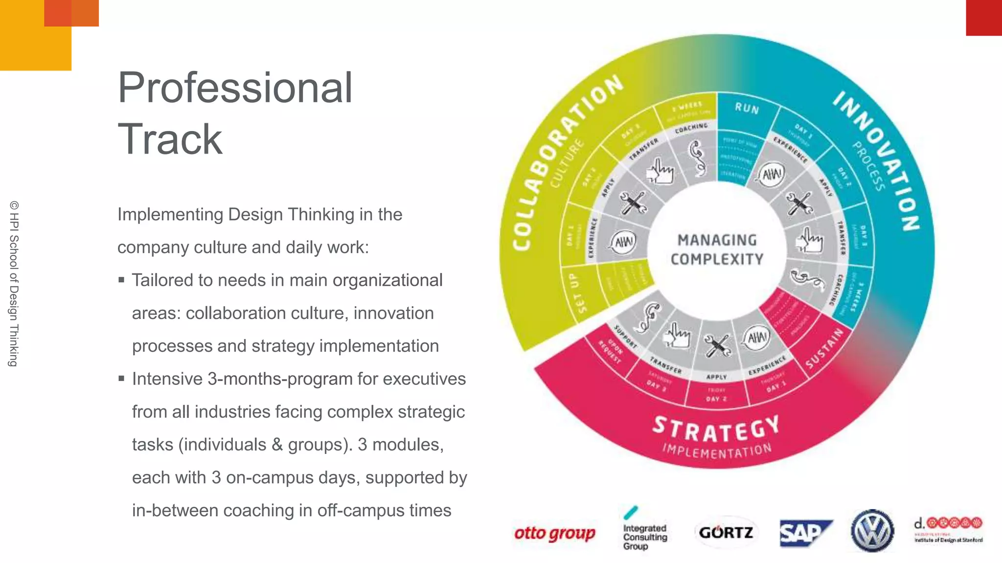 Introduction HPI School of Design Thinking | PPT