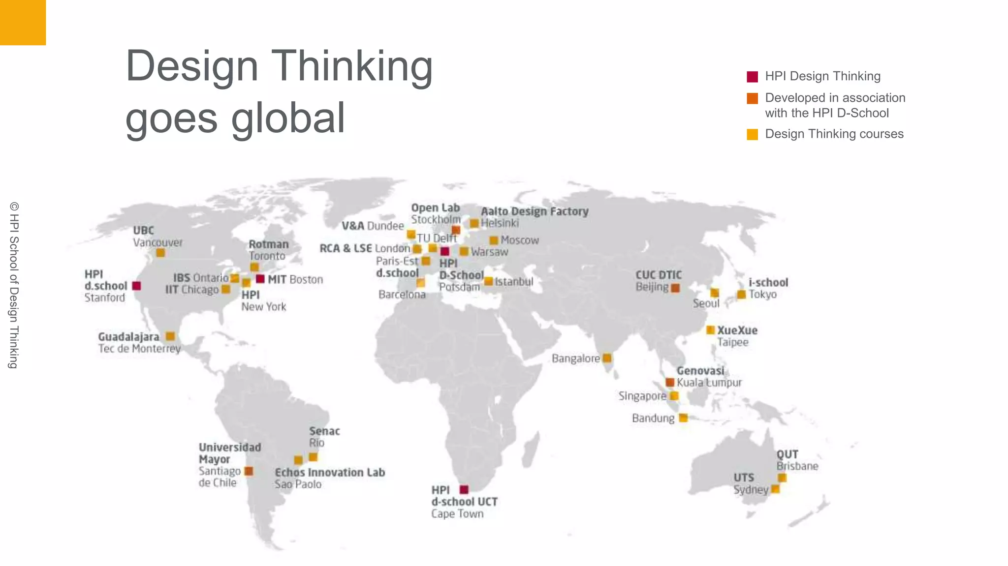 Introduction HPI School of Design Thinking | PPT
