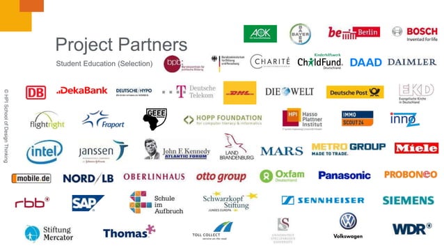 Introduction HPI School of Design Thinking | PPT