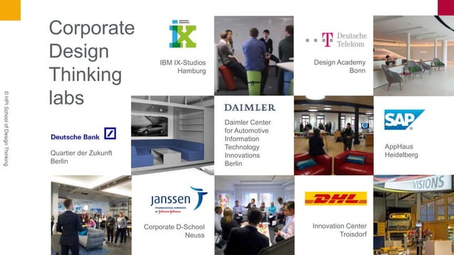 Introduction HPI School of Design Thinking | PPT