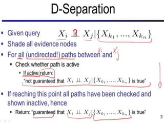 D sepration examples | PPTX