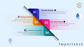 D-SWOT Analysis.pptx